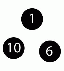 4D History - 4D Statistic for 3073